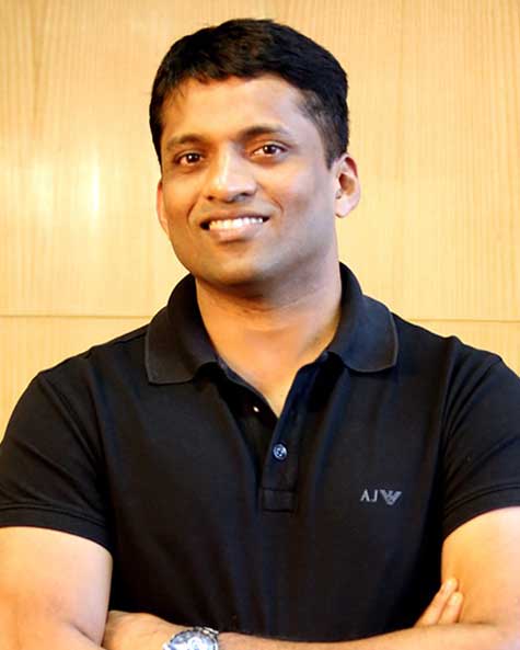 The Desi Founder | Startups Unicorns